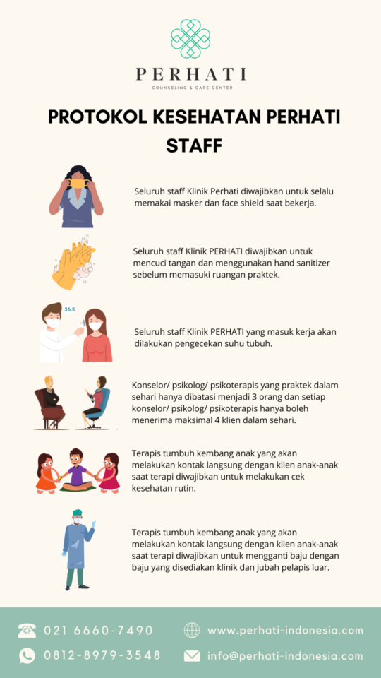 PERHATI’S NEW NORMAL HEALTH PROTOCOL – Klinik PERHATI